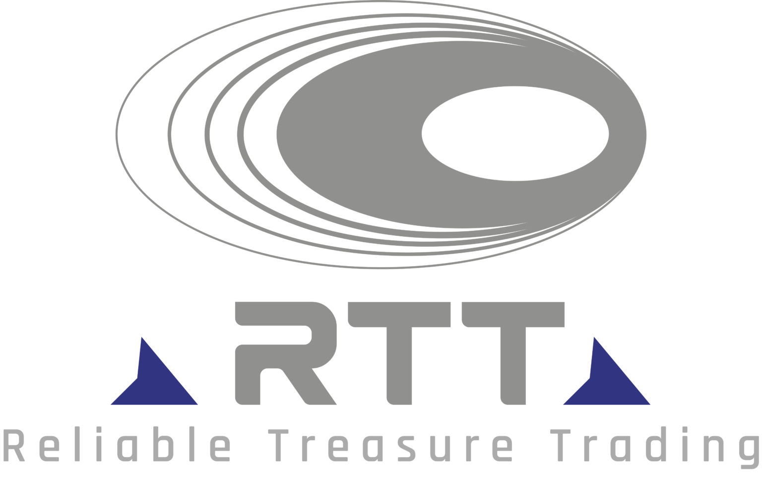 Contact Us - RT Trading